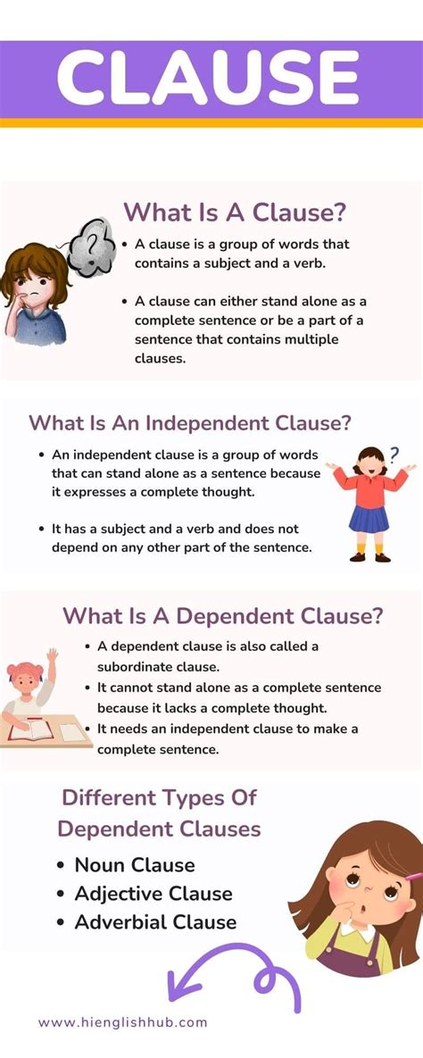 master the basics of english grammar learn all about clauses with