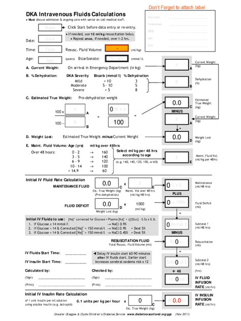 Fillable Online Abcd Careresourcejbds 02 Management Diabetic KThe Management Of Diabetic