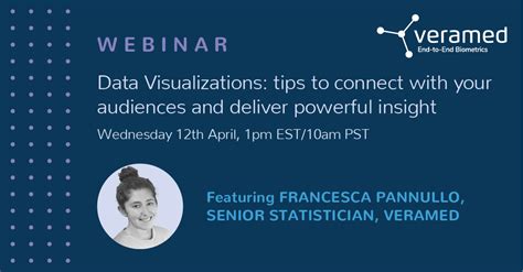 data visualizations tips to connect with your audiences and deliver