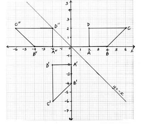 KCSE Past Papers 2017 Physics Paper 1 KNEC KCSE Online