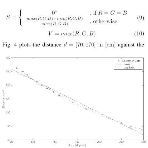 RGB And Depth Image Capture Download Scientific Diagram