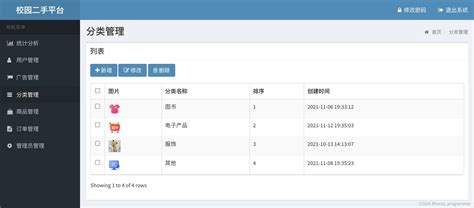 微信小程序的校园二手平台 Java 项目源码 校园物品交易 跳蚤市场二手物品小程序源码 Csdn博客