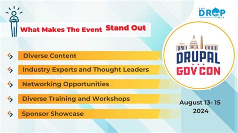 The Drop Times On Linkedin Drupalgovcon Drupalcommunity Govtech