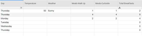 help with sum sumif s — smartsheet community