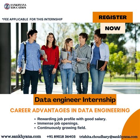 Dataengineering Bigdata Datapipeline Internship Career Success