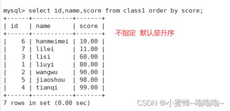 Mysql 高阶语句（一）mysql Select 升序 Csdn博客