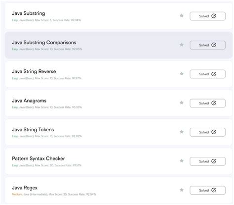Embarking On An Exciting 75 Day Java Adventure With Hackerrank 🎯 Days