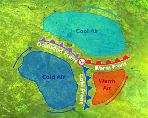 What Is An Occluded Front And What Weather Does It Bring
