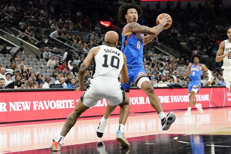 Okc Thunder News Jaylin Williams Recalled From G Leagues Okc Blue