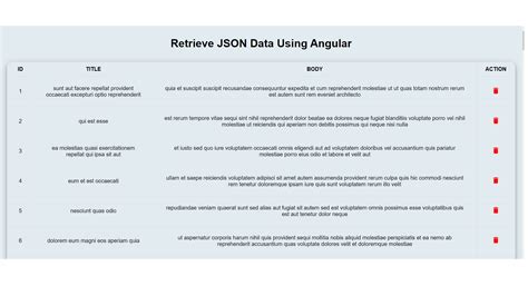 Github Pvk13797retrieve Json Data Using Angular
