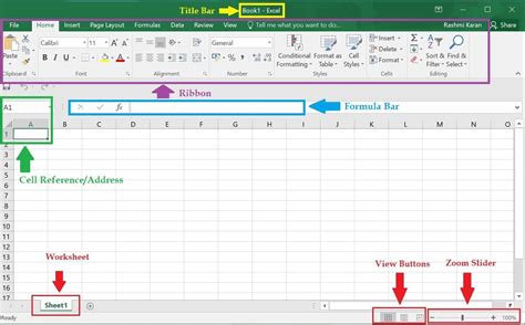 Workbook In Excel Understand Your Spreadsheets
