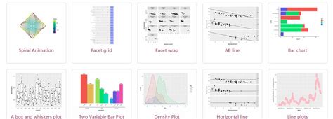 Python可视化笔记43篇合集(建议收藏) 知乎 Python可视化笔记43篇合集(建议收藏) 知乎