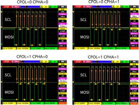 Esp32的spi Esp32的spi使用 Mob64ca1404baa2的技术博客 51cto博客