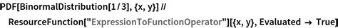 ExpressionToFunction Wolfram Function Repository