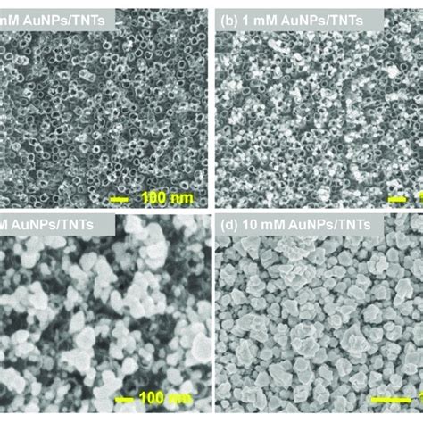 Xrd Patterns Of Titanium Dioxide Nanotubes Before And After Thermal