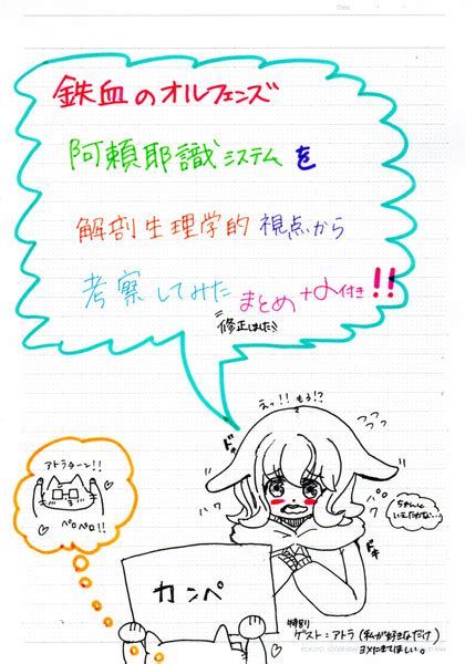 鉄血のオルフェンズの阿頼耶識を解剖生理学的視点で考察してみたよ。 Pixiv年鑑β