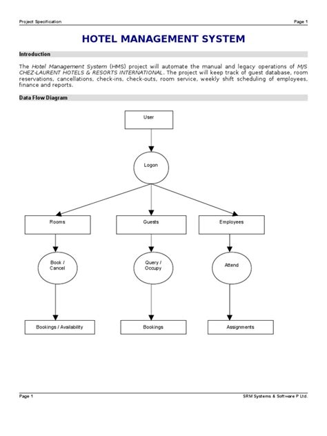 Hotel Management System Microsoft Access Oracle Database