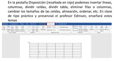 Manejo de tablas Cahoma Informática tecnología