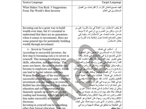 An Error Free English To Arabic Translation Services Upwork
