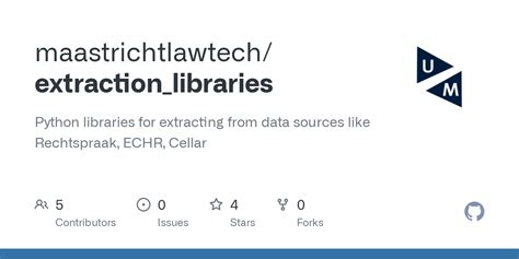 Github Maastrichtlawtechextractionlibraries Python Libraries For