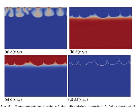 Figure 4 From Enhanced Steady State Dissolution Flux In Reactive