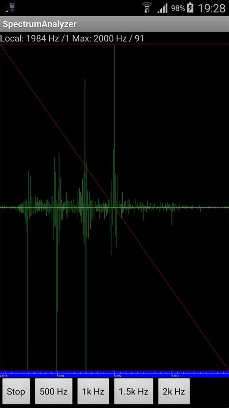 Spectrum Analyzer Apk For Android Download