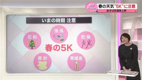 【解説】寒暖差「春バテ」に注意 気温差7℃以上で “朝バナナ”で自律神経が整う？ （2023年4月18日掲載）｜日テレnews Nnn