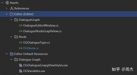 unityeditor 从零使用graphview搭建对话编辑器 1 知乎