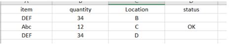 Remove Duplicate Row If Same Value At One Column And Another Column Confirm Condition Academy