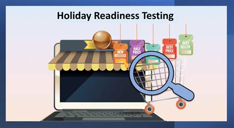 Best Practices For Holiday Readiness Testing