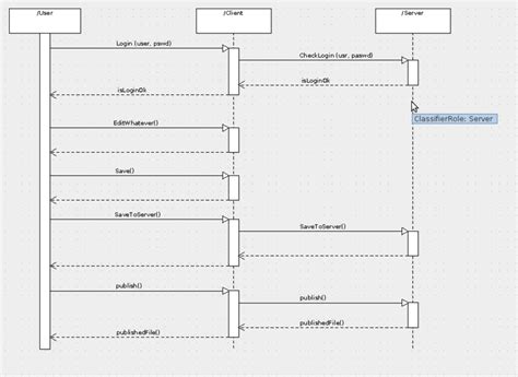 Flex Java Or Air For Local Application Stack Overflow