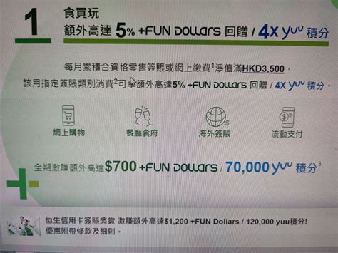 現金回贈信用卡排名大執位萬年垃圾銀行爆冷反超前 LIHKG 討論區