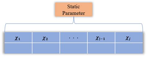 Tight Oil Well Productivity Prediction Model Based On Neural Network
