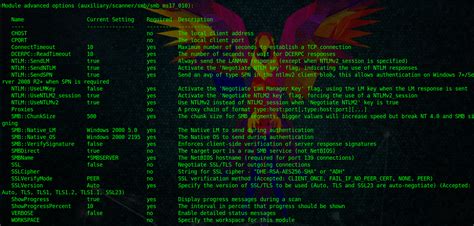How To Use Metasploit Getting Started