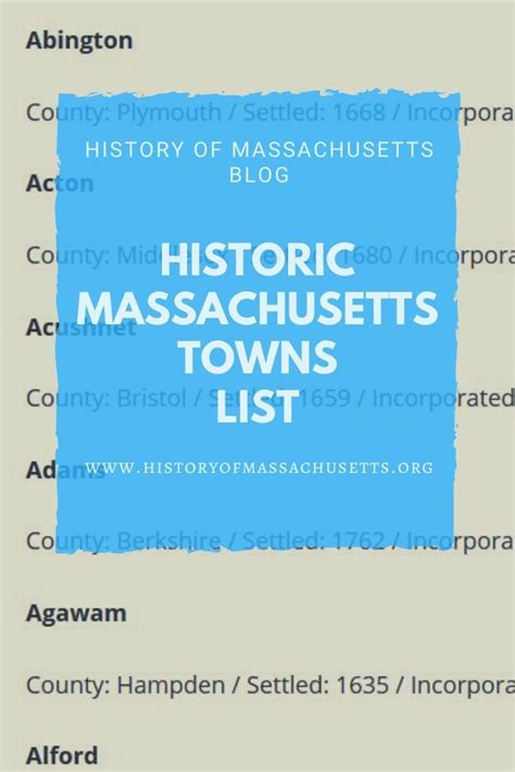 Historic Towns In Massachusetts History Of Massachusetts Blog
