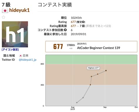 Atcoder Beginner Contest 139の振り返りと復習（php7）
