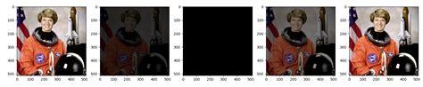 Brightness Range Not Documented Issue Keras Team Keras GitHub
