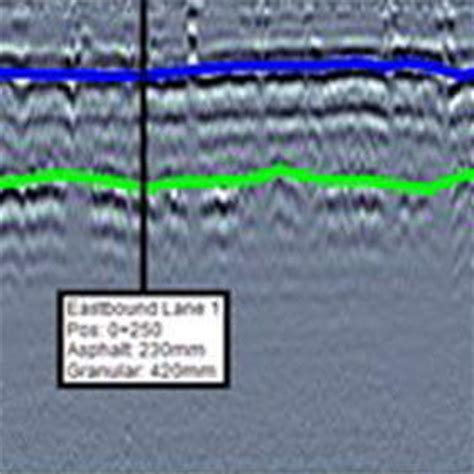 Noggin GPR Detecting Voids Under Concrete Foundations Sensors Software