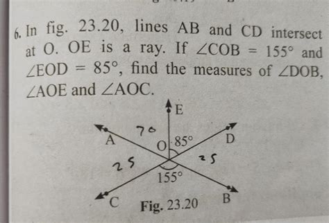 Tell Me The Question No 6