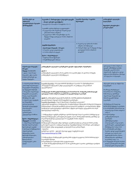 ისტორიის კომპლექსური X კლასი Pdf