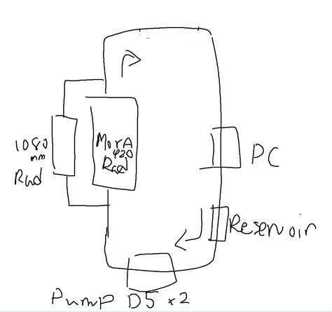 Help Build With Mo Ra