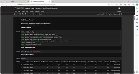 Aqsa Zubair On Linkedin Codeclauseinternship Cc69859