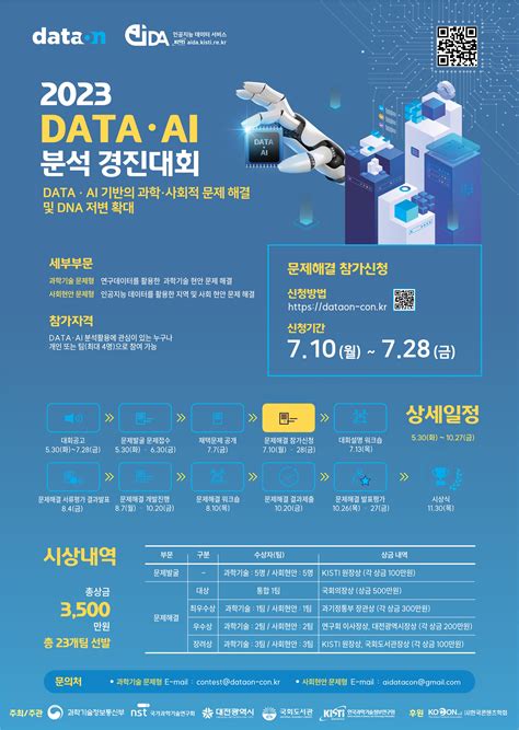 Kisti 2023 Data·ai 분석 경진대회‘문제해결 부문참가 모집 Kisti 소식 Kisti 홍보 한국과학