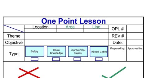 Opl One Point Lesson