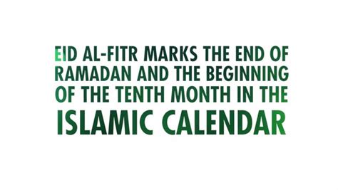 Eid Al Fitr 2019 Wishes And Messages How To Wish Someone Happy Eid