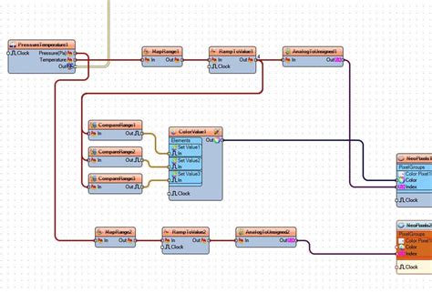 Arduino LED Strip Thermometer And Barometer With WS And BMP Visuino Visual