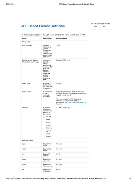 Cef Based Format Definition Cyberark Docs Pdf Computing Software