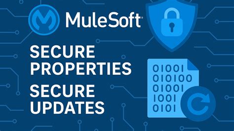 How To Update An Api Secure Property In Runtime Fabric Rtf Using