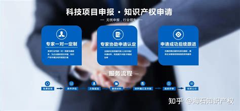 科技计划项目申报需要满足哪些条件？ 知乎