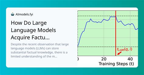 How Do Large Language Models Acquire Factual Knowledge During